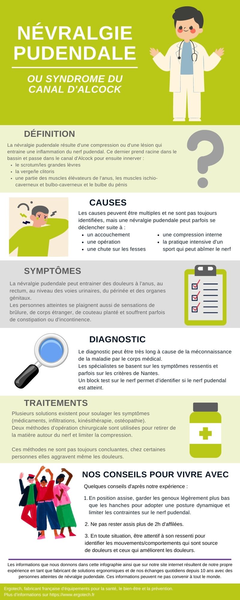 La névralgie pudendale expliquée en 3 minutes